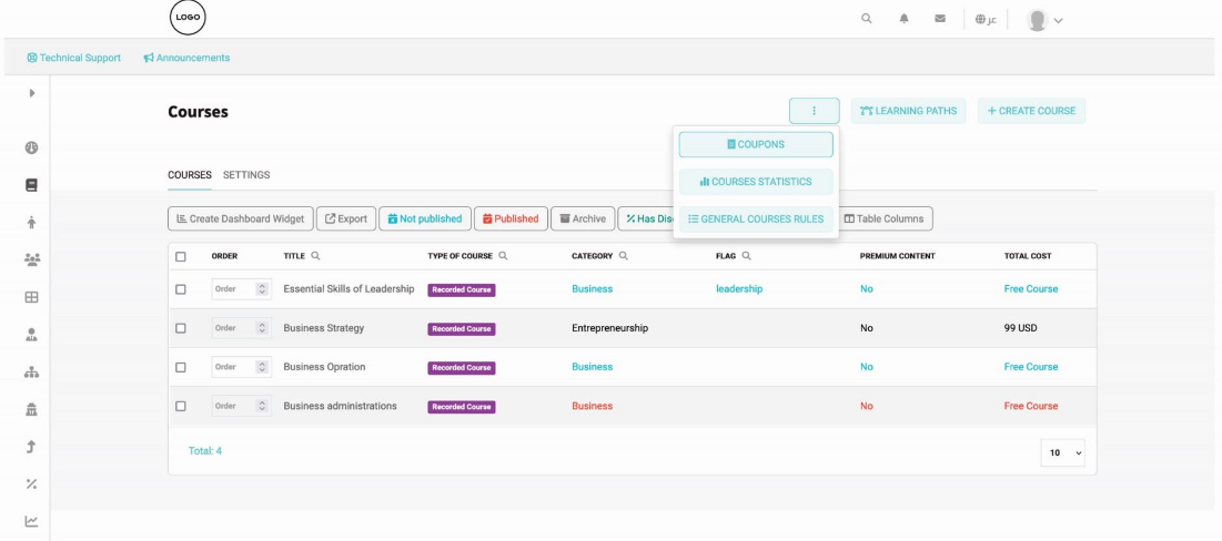 Coupons – | User Manuals