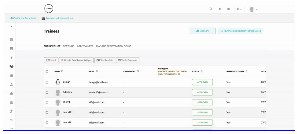 Trainees – | User Manuals